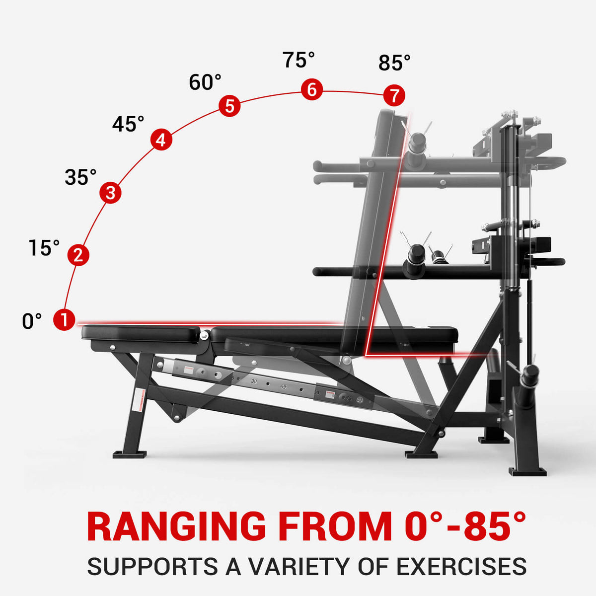 V7 Flat/Incline Bench Shoulder Press Machine - GMWD