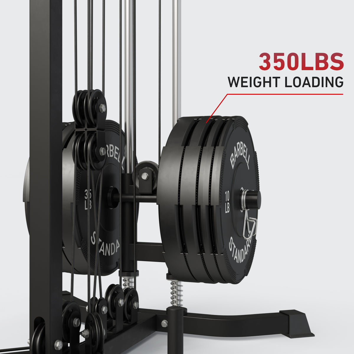 GMWD Functional Trainer Cable Crossover Machine Dual Pulley Full Body