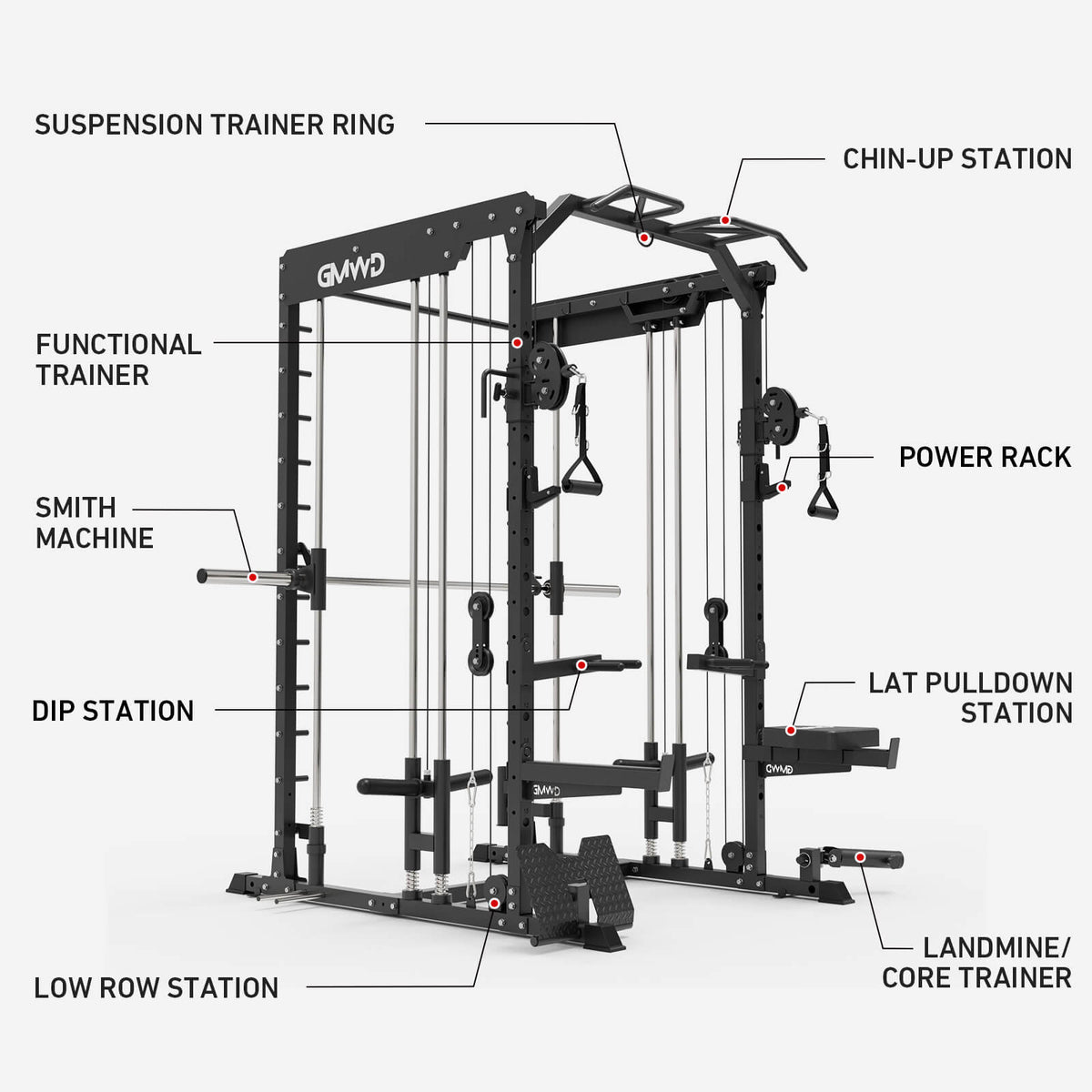 GMWD Dual Action Smith Machine with Functional Trainer with Cables