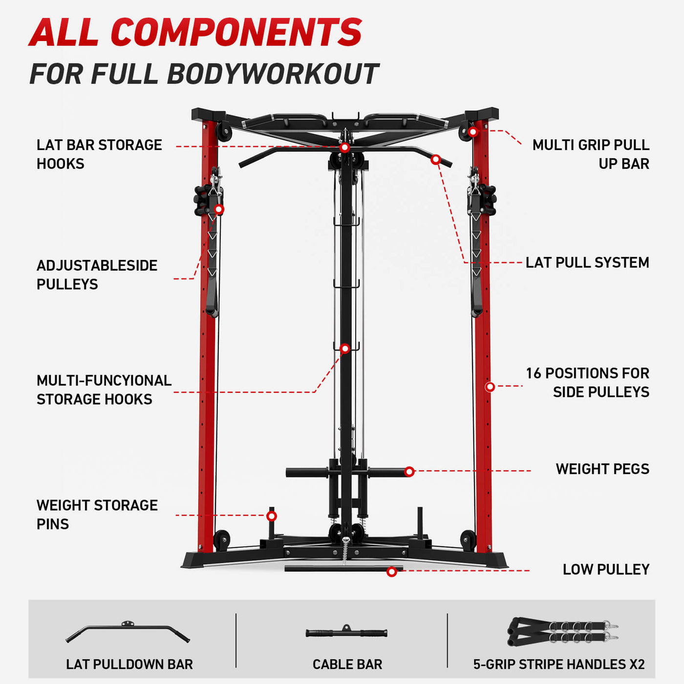 GMWD Functional Trainer Cable Crossover Machine Dual Pulley Full Body