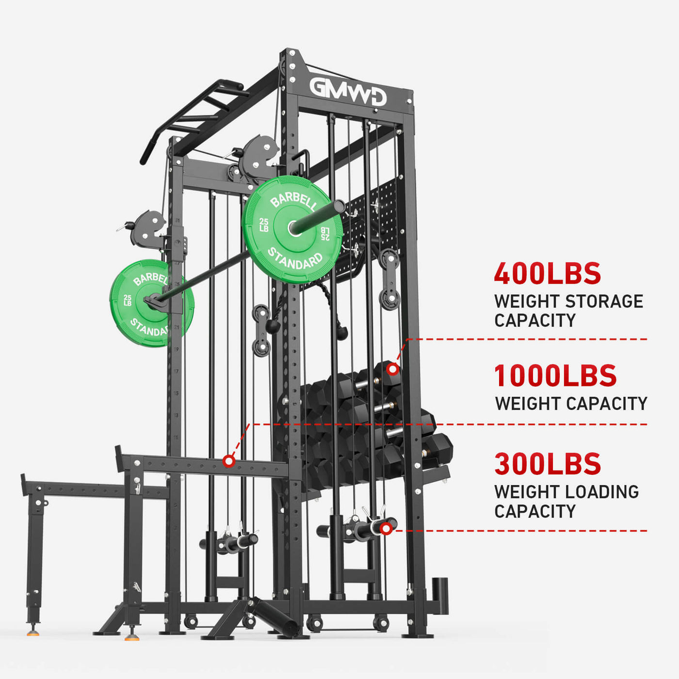 GMWD Half Rack with Functional Trainer Plate Loaded Safety Guarantee
