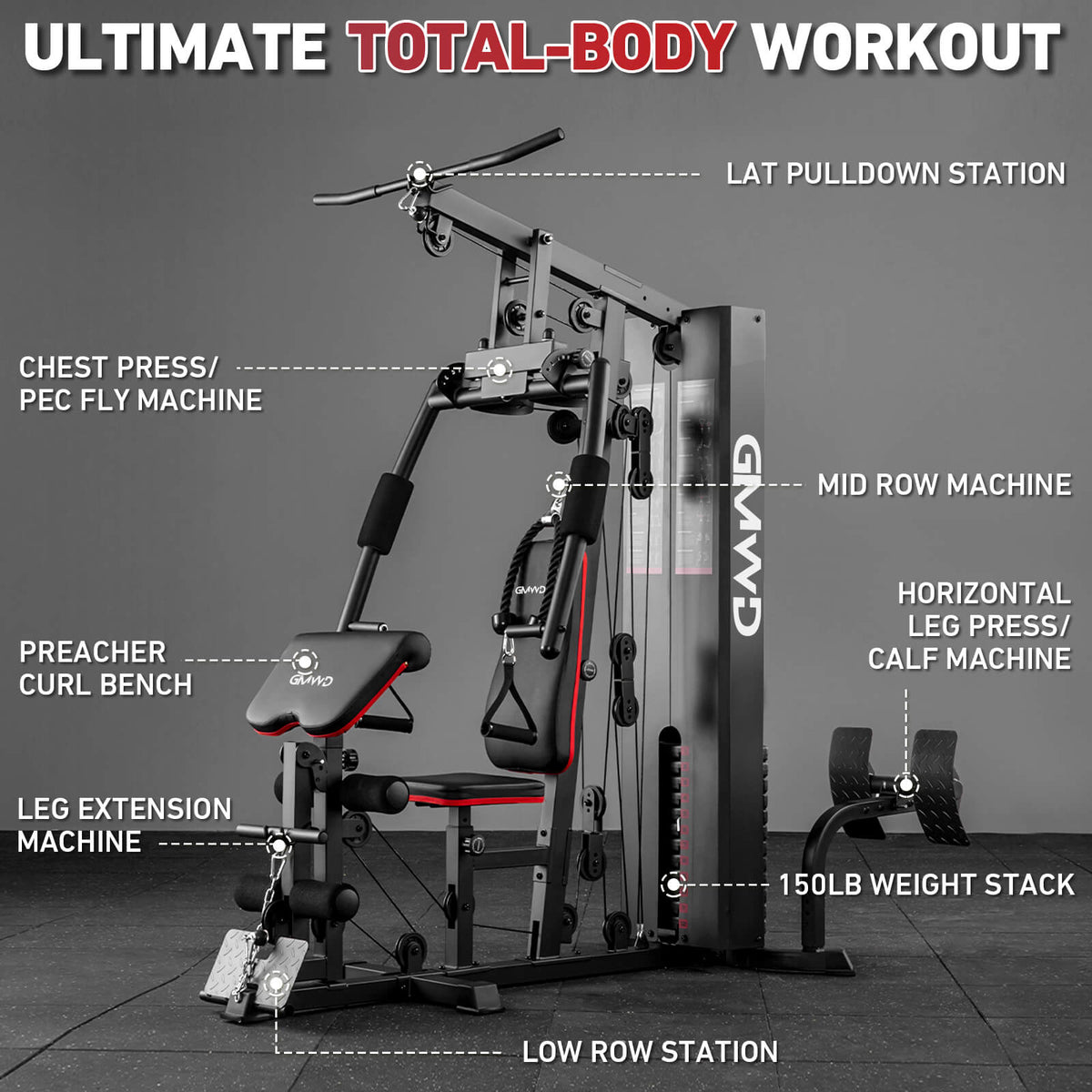 GMWD Multi Gym Station with Weight Stack, Multi-Stack Gym Systems